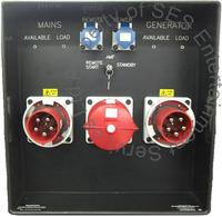 SES - Event Power Distribution & Electronics, Stage Power Distro